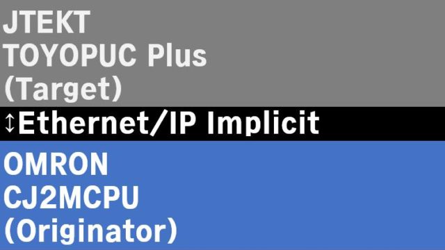 JTEKT TOYOPUC-Plus(Target) & OMRON CJ2M(Originator) : Ethernet/IP Implicit | YCD