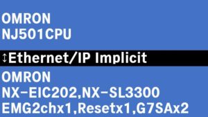 Mitsubishi Q03UDVCPU+QJ71EIP71 & OMRON NJ501CPU : Ethernet/IP Explicit ...